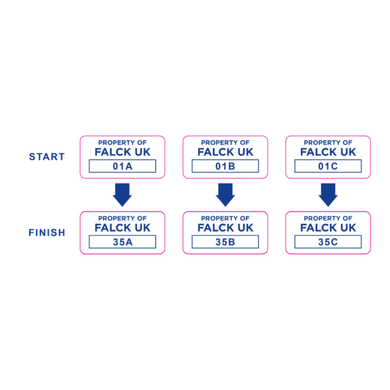 FALCK UK Asset Labels