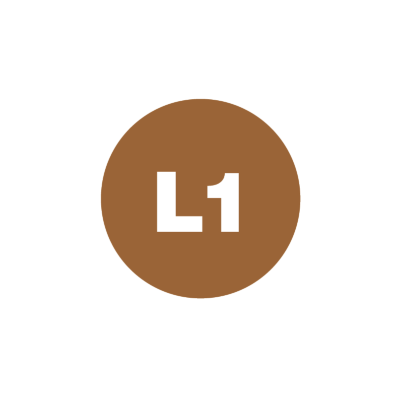 L1 Phase Labels | Labels Online