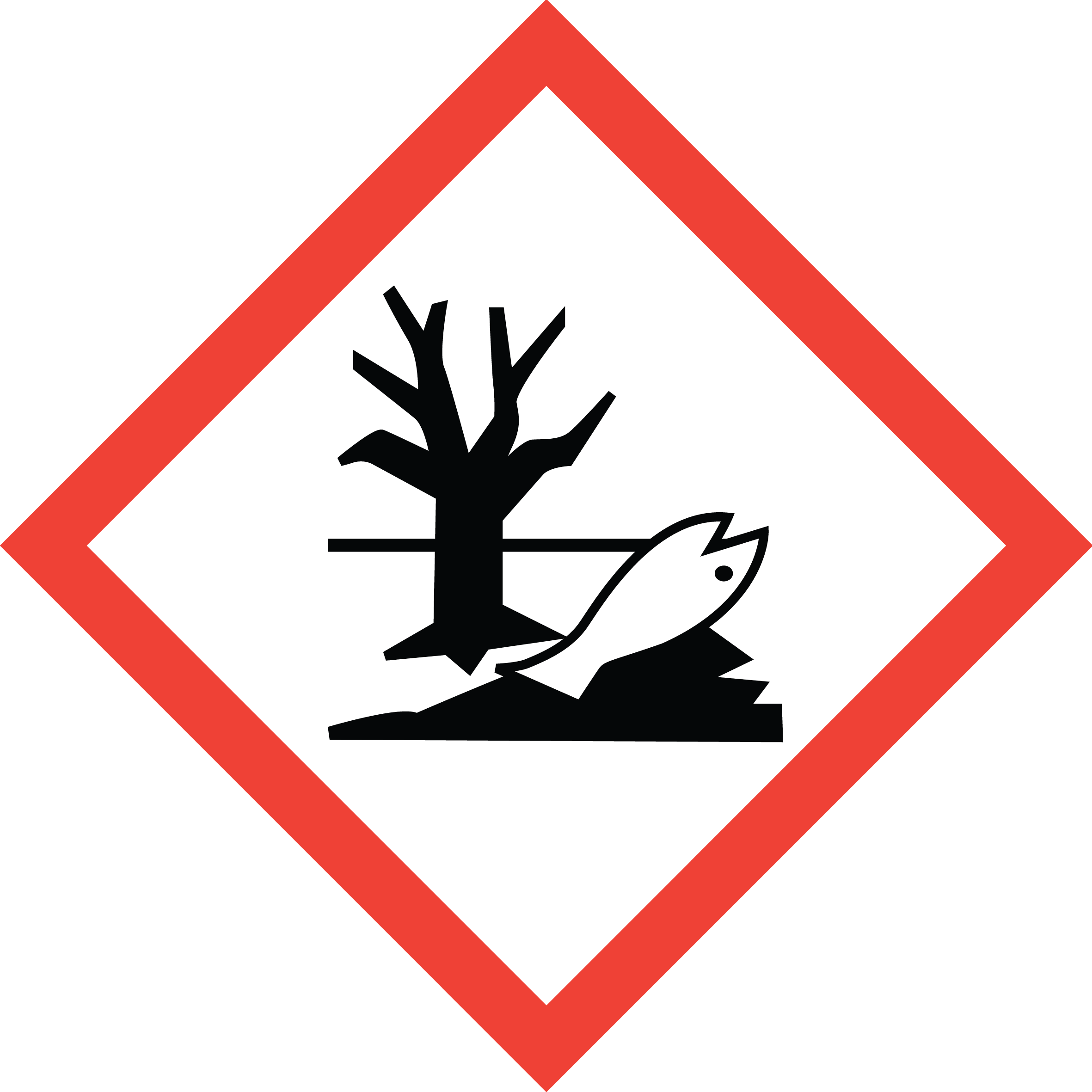 Ghs Hazard Labels