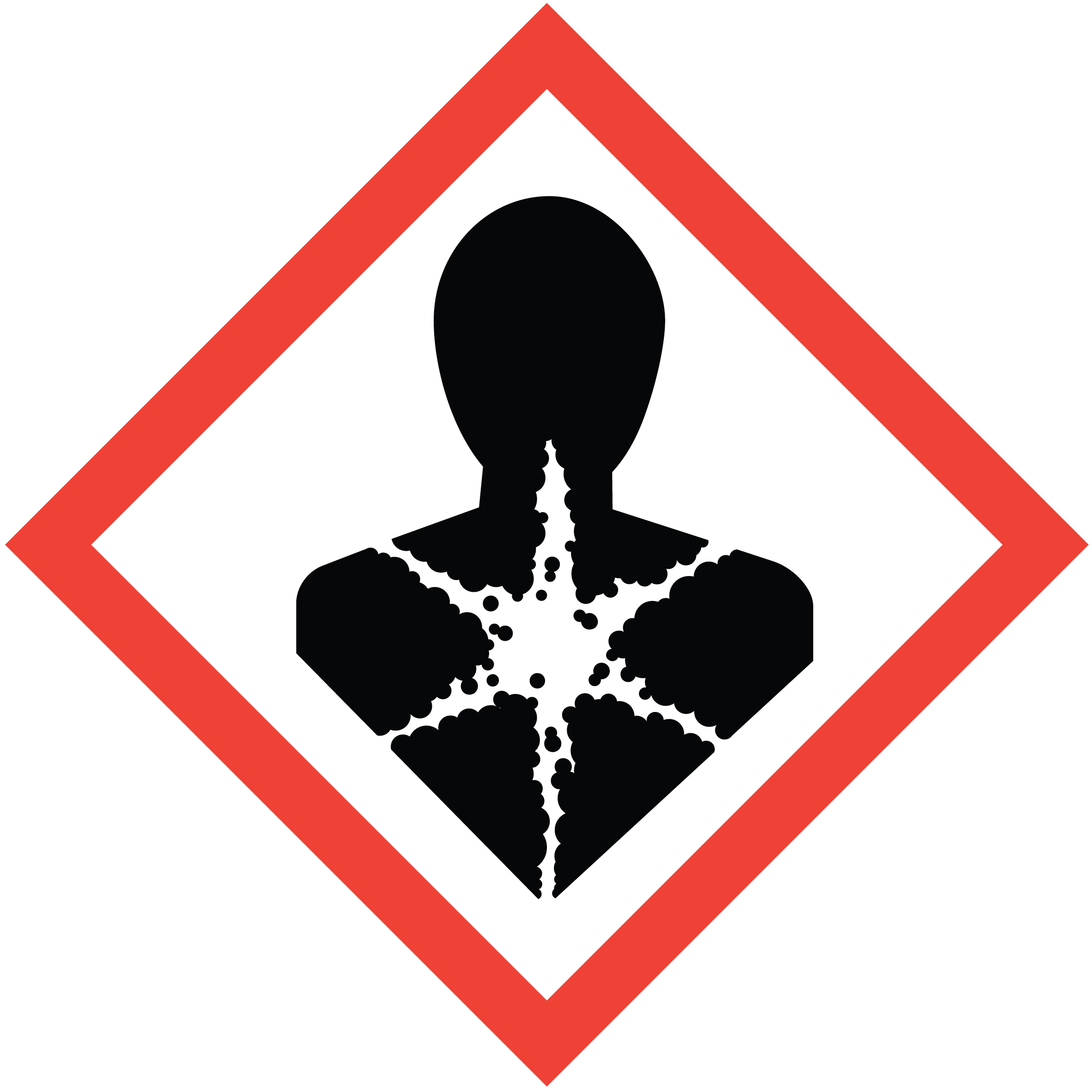 Ghs Hazard Labels